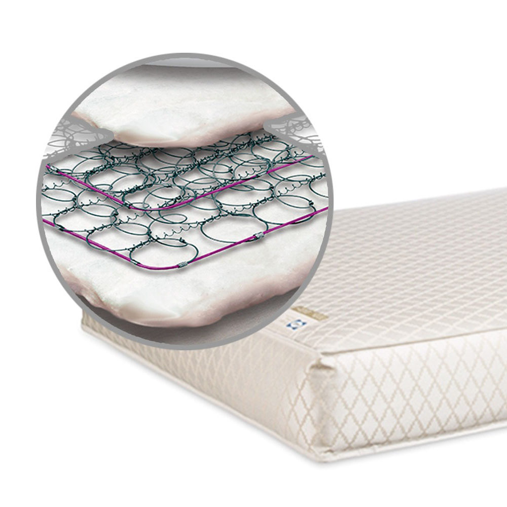 Best Baby Crib Mattress | How to Buy a Crib Mattress | Sealy Baby